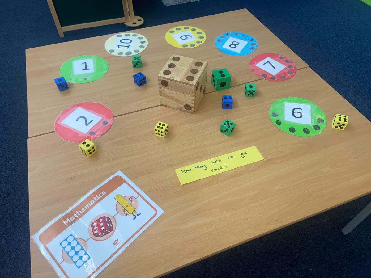 Gallery - Whiteley Preschool